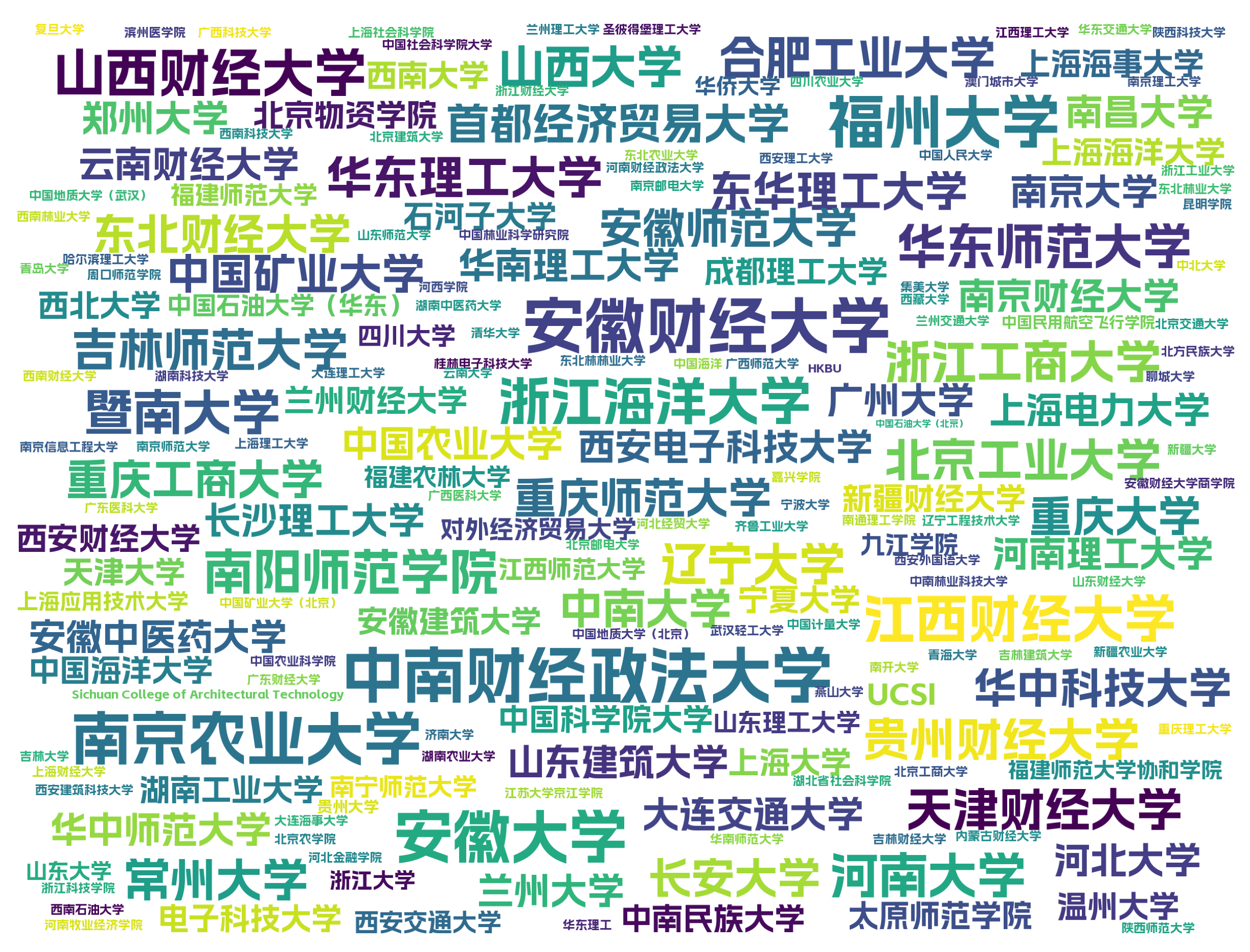 主页 | Dearun Tools官方网站