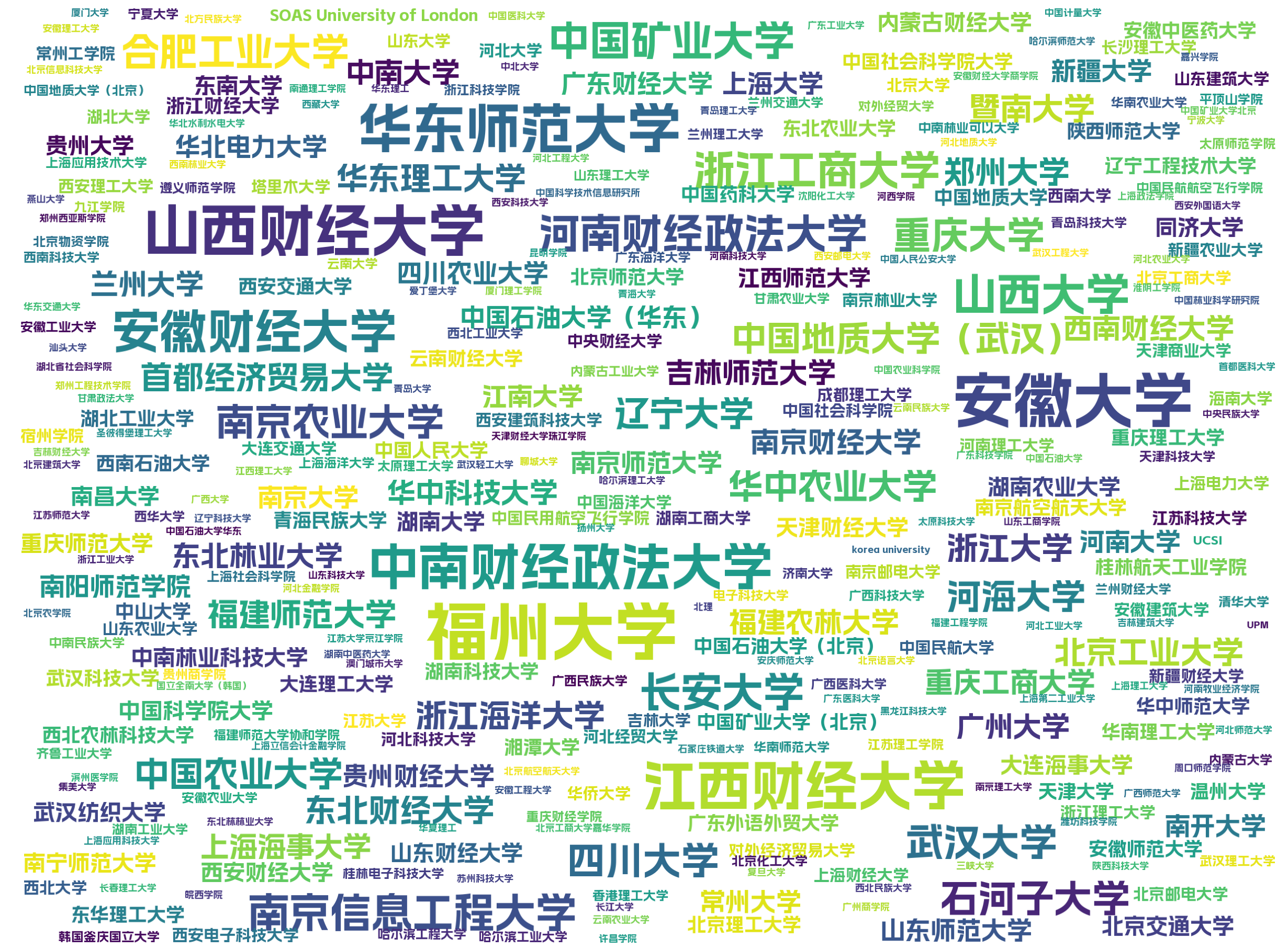 主页 | Dearun Tools官方网站